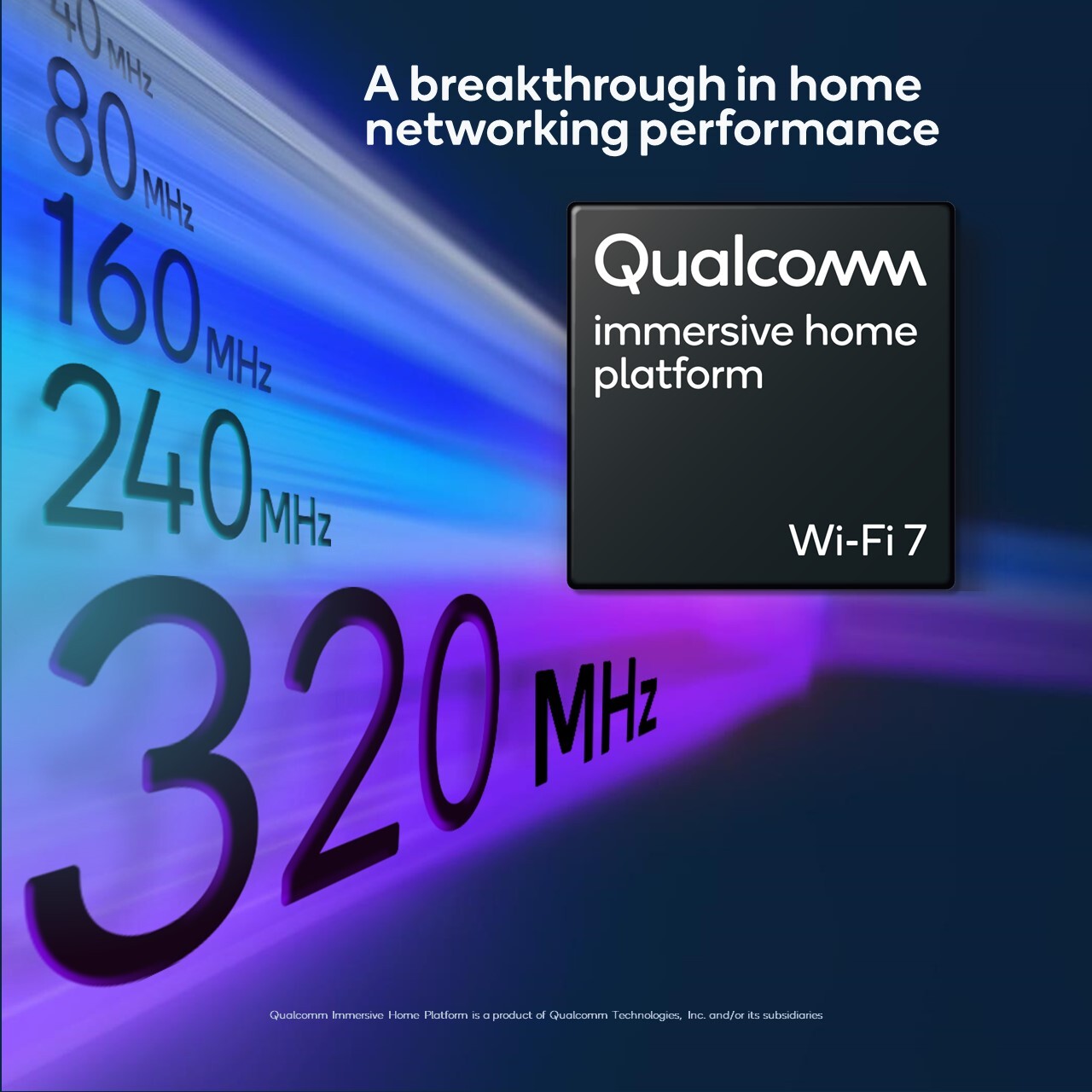 Wi-fi super potente in casa: Qualcomm lancia la Home Platform - CorCom